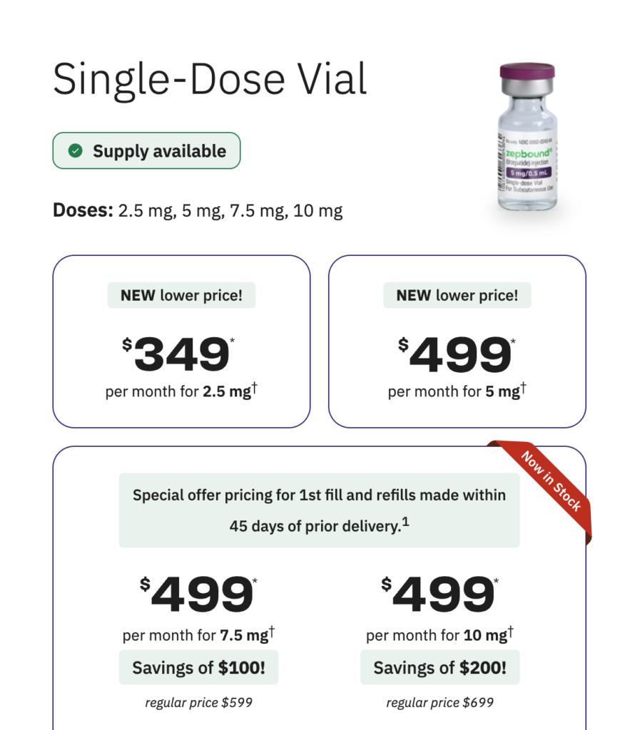 Cheapest Tirzepatide Online | Zepbound Script - $129/month